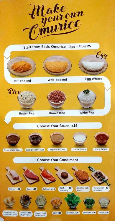 Menu at Sunny Side Up restaurant, Jakarta, Jl. Puri Lkr. Luar