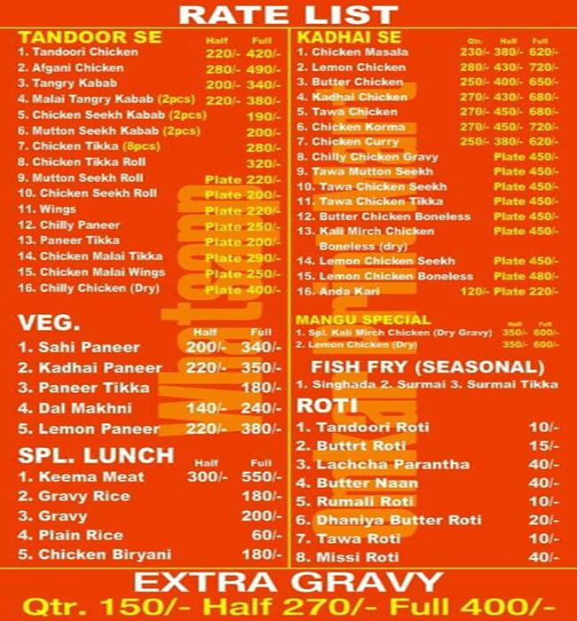 Menu of Mangu Chicken Corner, Rohini, New Delhi