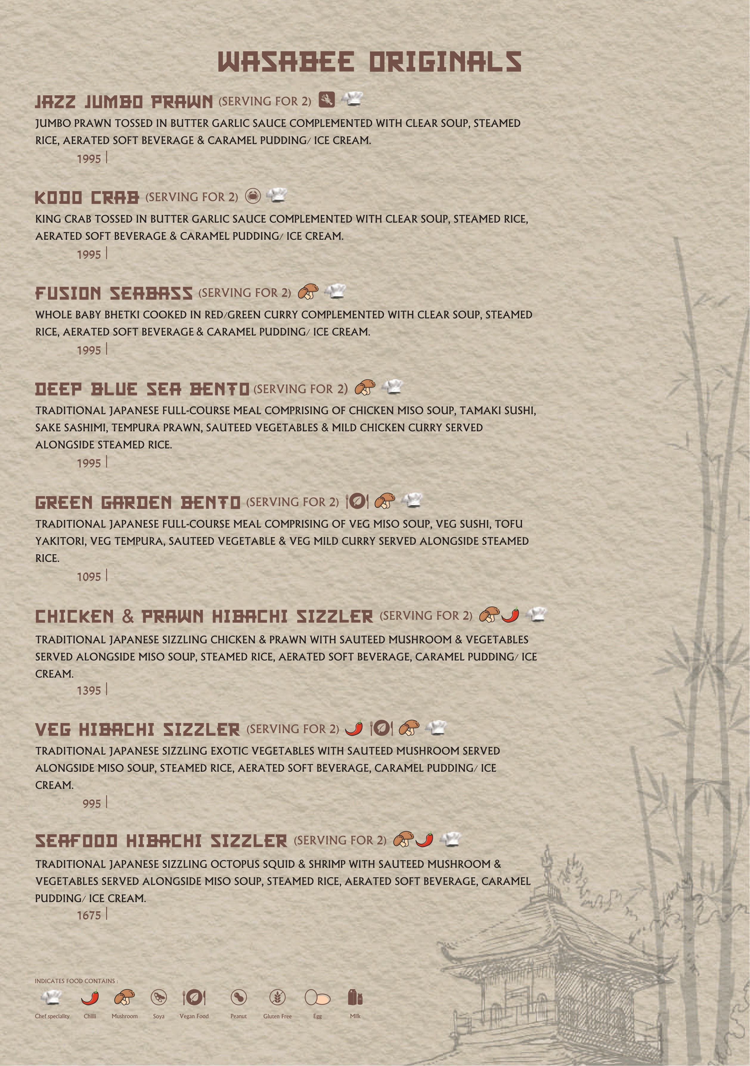 Menu of Wasabee, Desapriya Park, Kolkata