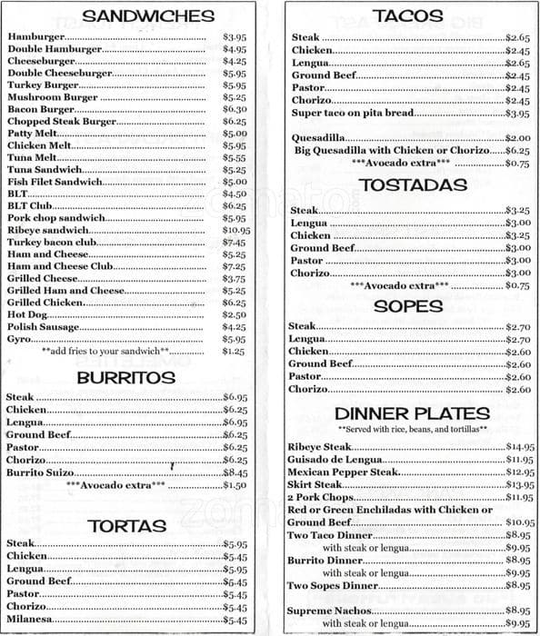 Menu at Nick Jr's Grill restaurant, Chicago