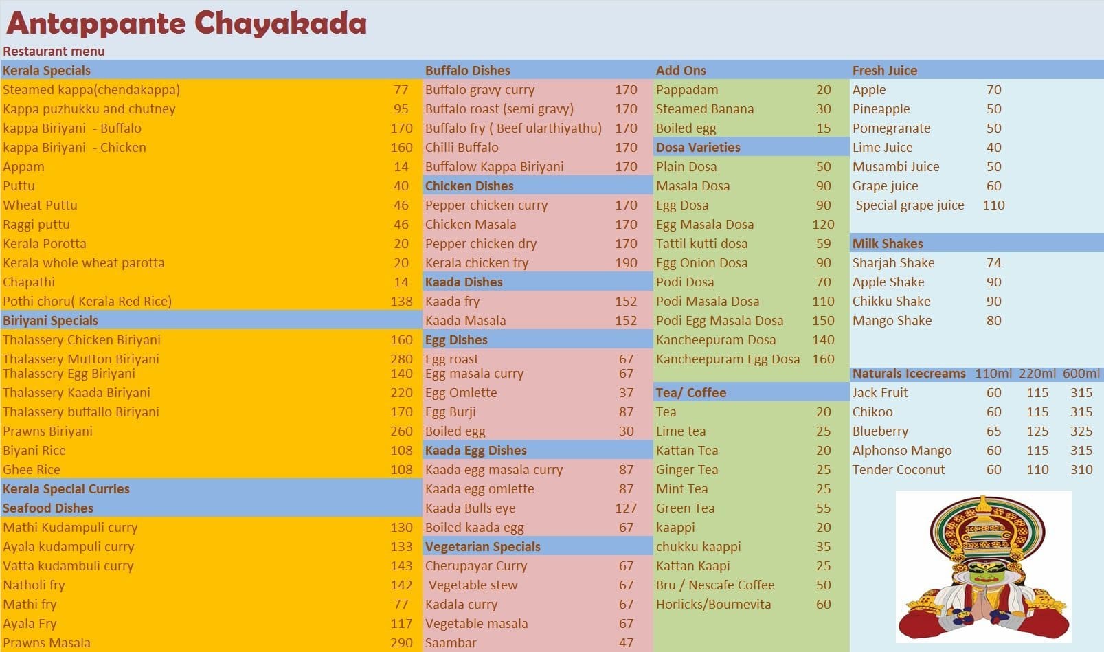 Menu of Antappante Chayakada, KR Puram, Bangalore