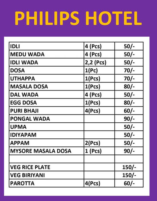 Menu of Philips Hotel, Chembur, Mumbai