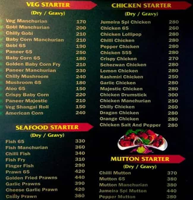 Menu at Palm Jumeira, Chennai, 19/A1