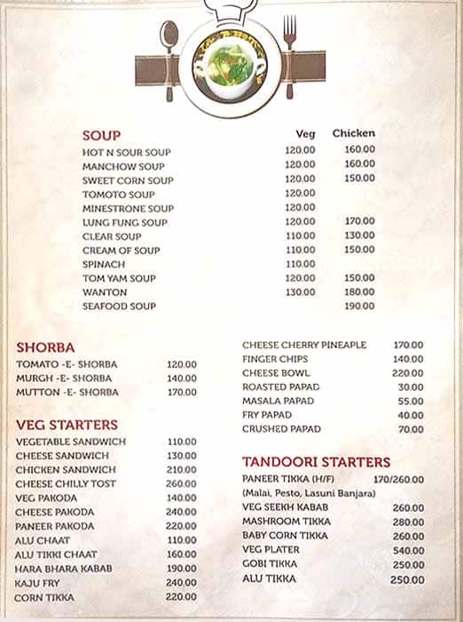 Menu of Vedas, Akurdi, Pune
