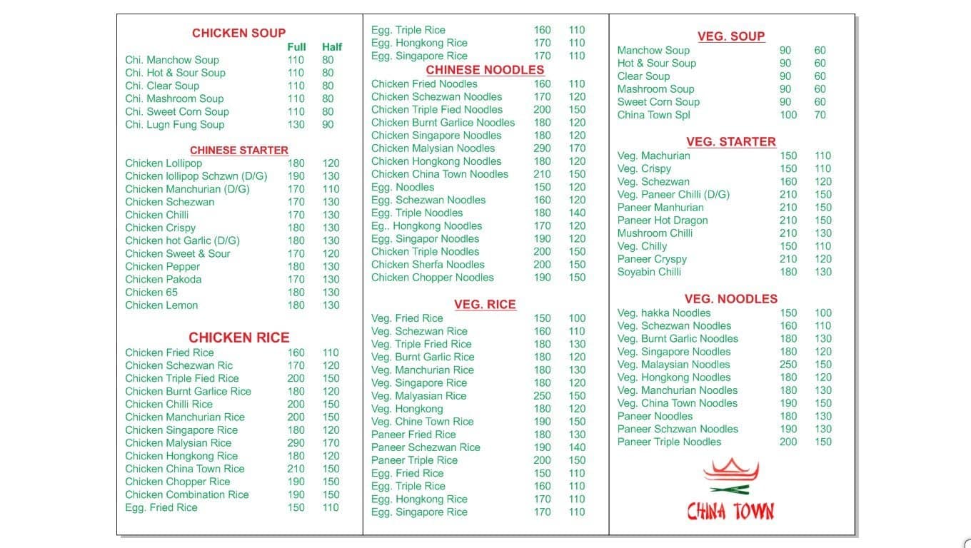 Menu of China Town, Chembur, Mumbai