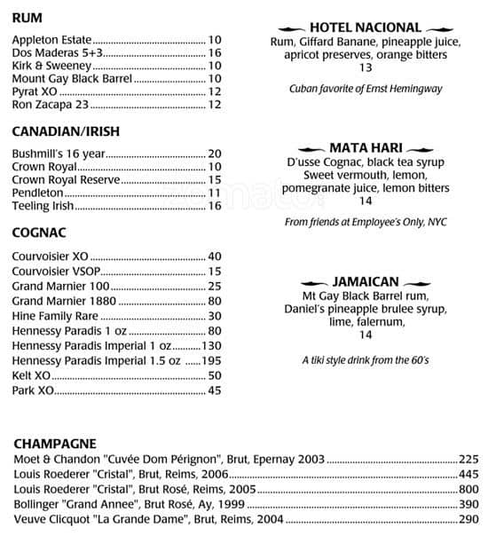 Prime 21 Menu, Menu for Prime 21, Bellevue, Bellevue - Urbanspoon/Zomato