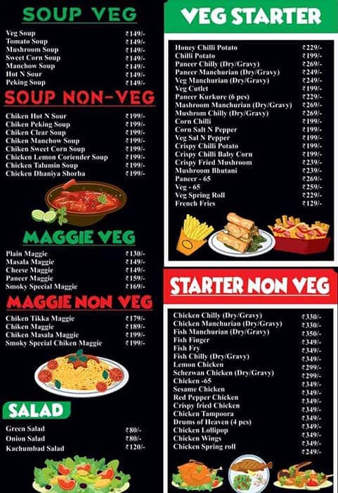 Menu of Urban Smoky Cafe & Lounge, Hazratganj, Lucknow