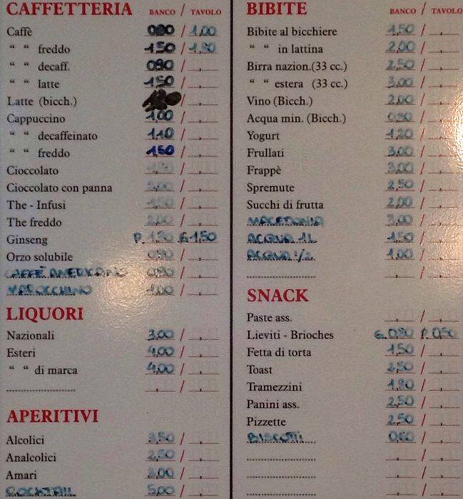 Menu au La Rosa Dei Venti pub et bar, Rome, Via Nomentana