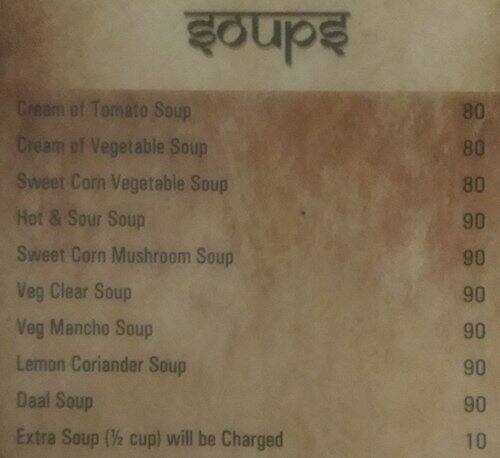 Shyam's Bombay Halwa House Menu - Zomato