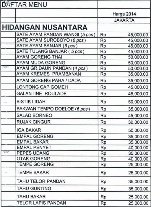 Menu at Pandan Village restaurant, Jakarta, Plaza Indonesia Lantai 3 ...