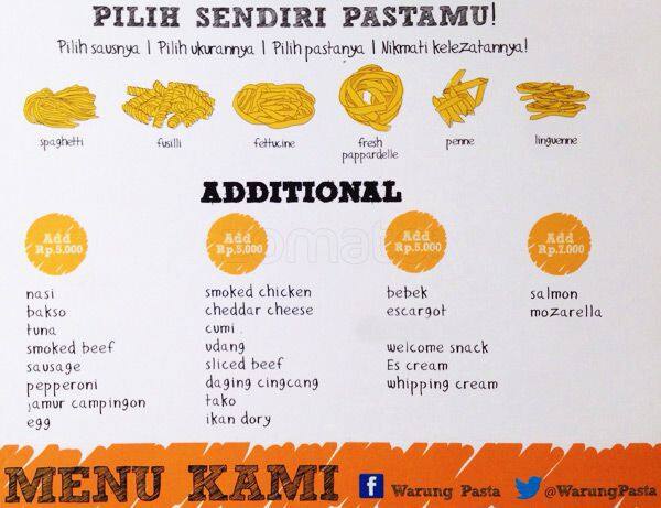 Warung Pasta Menu, Menu untuk Warung Pasta, Rawamangun, Jakarta ...