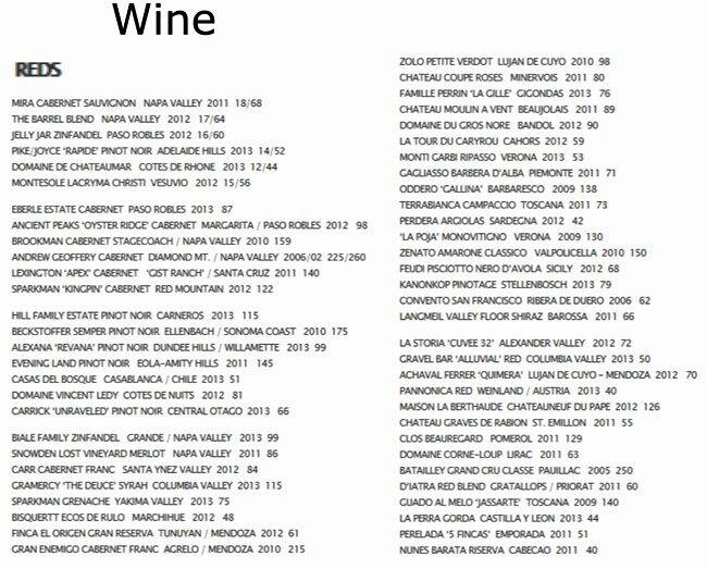 Menu at Halcyon pub & bar, Charlotte