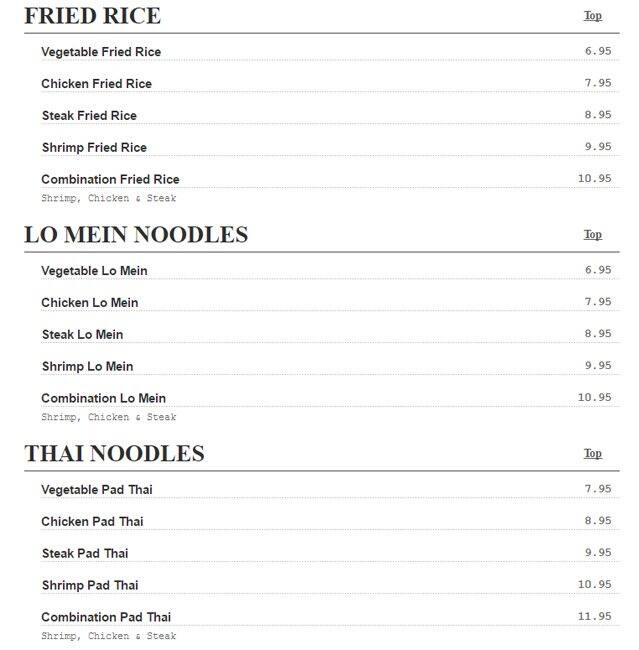 Menu at Sakura Express restaurant, Brainerd