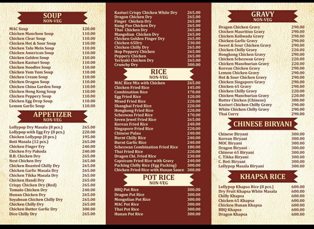 Menu of Mad About Chicken, Mazgaon, Mumbai