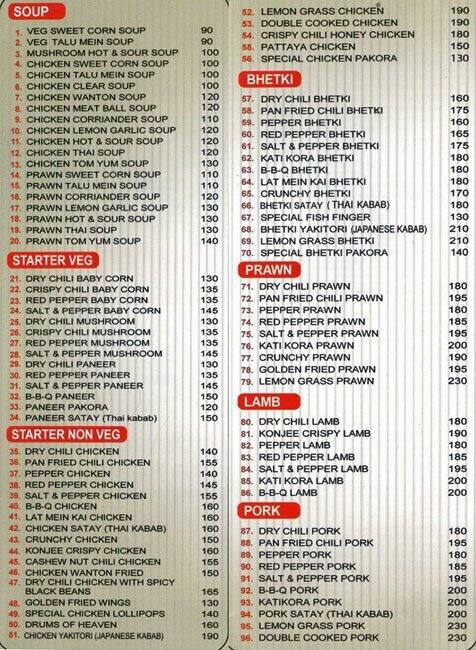 Hungry Hunter Menu, Menu for Hungry Hunter, Dhakuria, Kolkata - Zomato