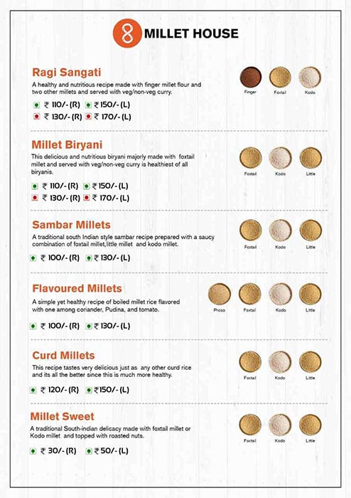 Menu of 8 Millet House, Labbipet, Vijayawada