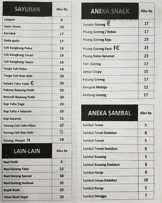 Menu at RM. Karimata Taman Mini restaurant, East Jakarta