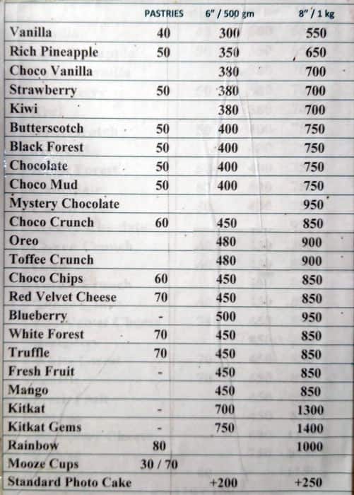 Menu at Nisha Cake Studio, Ghaziabad