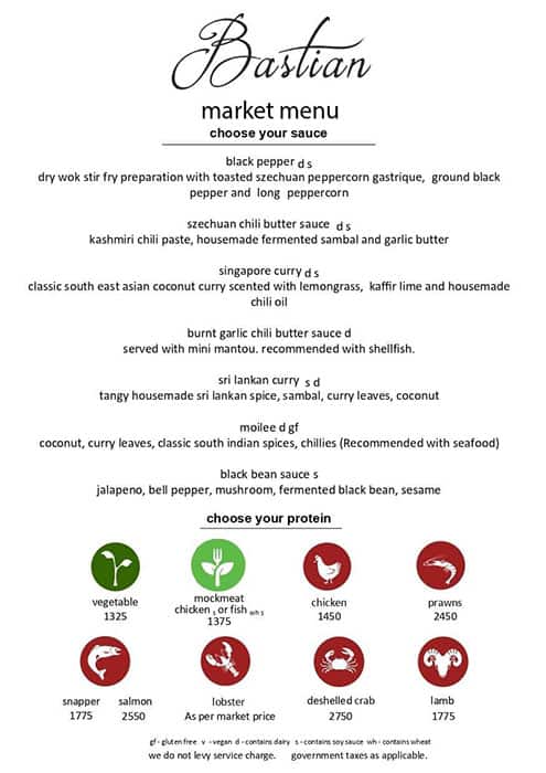 Menu at Bastian, Worli, Mumbai