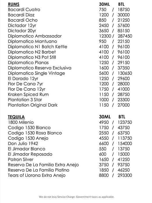 Menu at Bastian, Worli, Mumbai