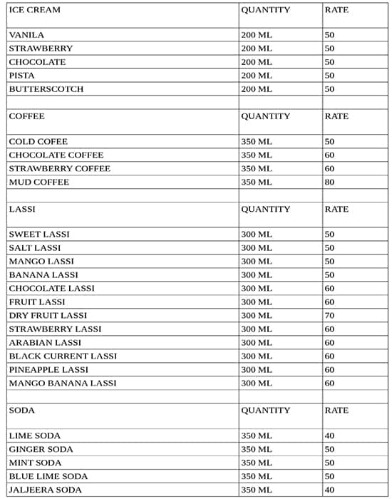 Menu of Lassi Center, Bommanahalli, Bangalore