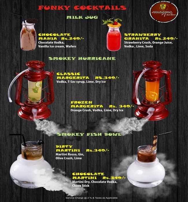 Masque Lounge & Bar Menu, Menu for Masque Lounge & Bar, Science City ...