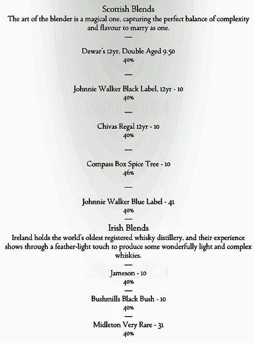 Menu at The Beaufort Bar Savoy hotel, London