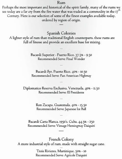 Menu at The Beaufort Bar Savoy hotel, London