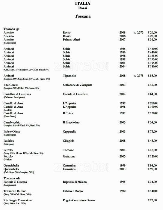 Menu at Open Colonna Bistrò restaurant, Rome