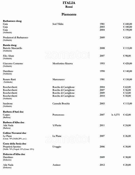 Menu at Open Colonna Bistrò restaurant, Rome