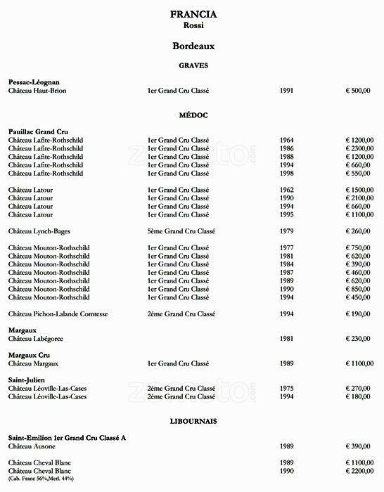 Menu at Open Colonna Bistrò restaurant, Rome