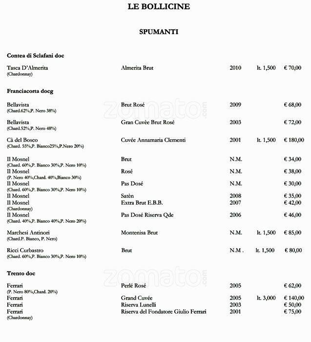 Speisekarte von Open Colonna Bistrò restaurant, ROM