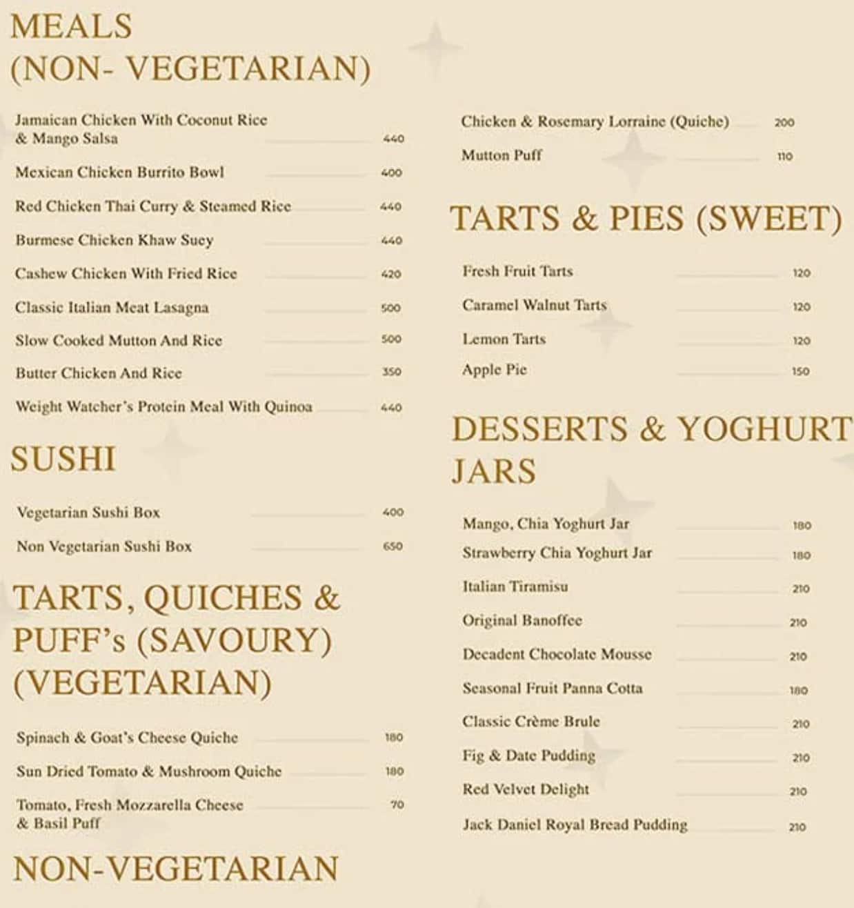 Menu of AU FOUR, Sector 10, Chandigarh