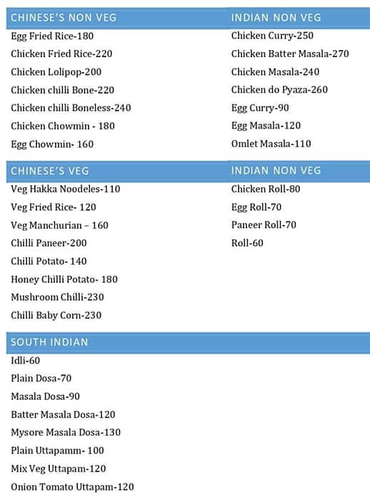 Menu at Gossip Point Cafe, Patna