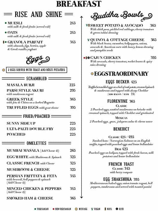 Menu at Fable cafe, Mumbai, Aashiyana Apartment