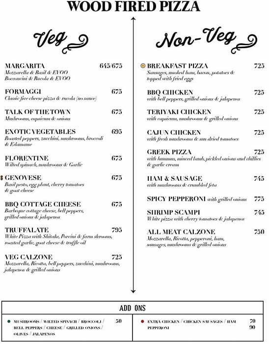 Menu at Fable cafe, Mumbai, Aashiyana Apartment