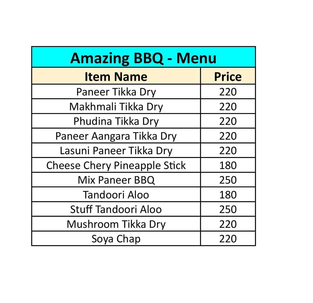 Menu of Amazing BBQ, Karelibaug, Vadodara