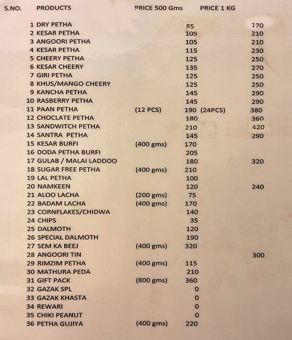 Menu of Panchhi Petha, Connaught Place, New Delhi