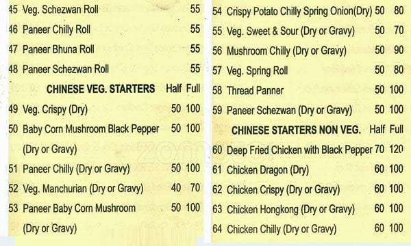 Menu at Momos & More, Mumbai, Shop 14