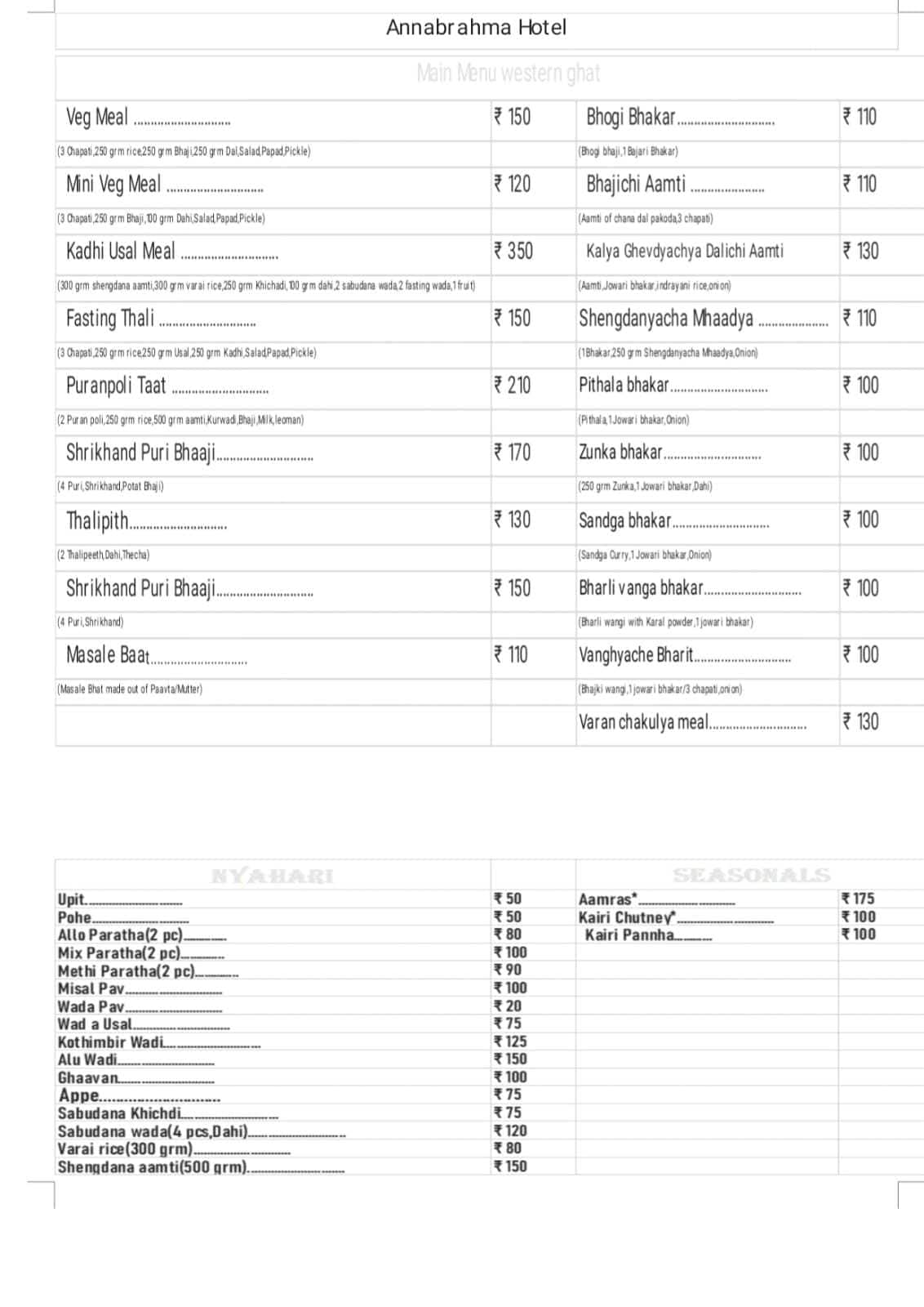 Menu of Anna Bramha Hotel, Kamothe, Navi Mumbai