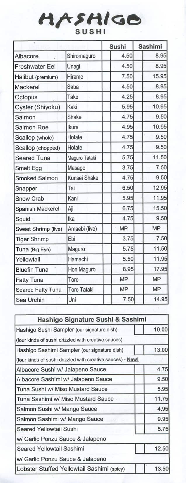 Menu at Hashigo Sushi restaurant, Huntington Beach