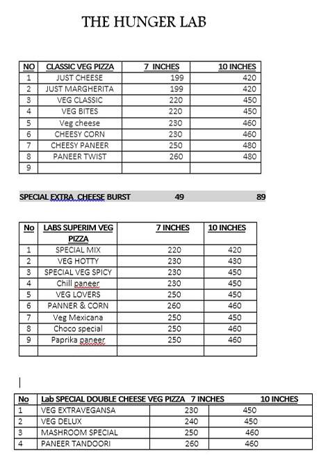 Menu at THE HUNGER LAB, Nashik