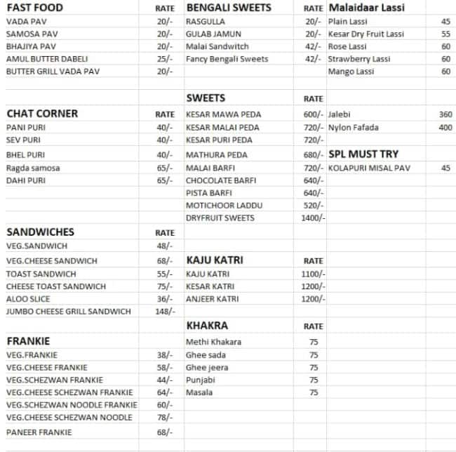 Menu of Aakash Sweets and Nasta Bhandar, Kandivali West, Mumbai