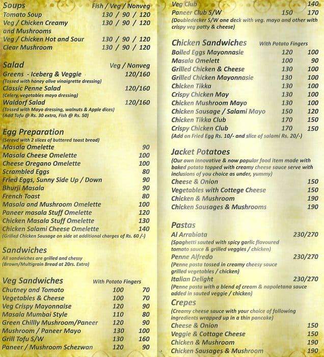 Naughty Angel Cafe Menu, Menu for Naughty Angel Cafe, Koregaon Park ...