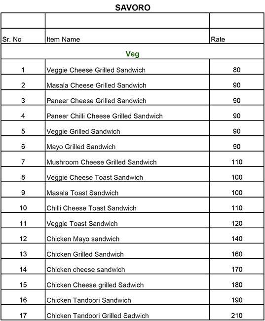 Menu of Savoro, Kharghar, Navi Mumbai