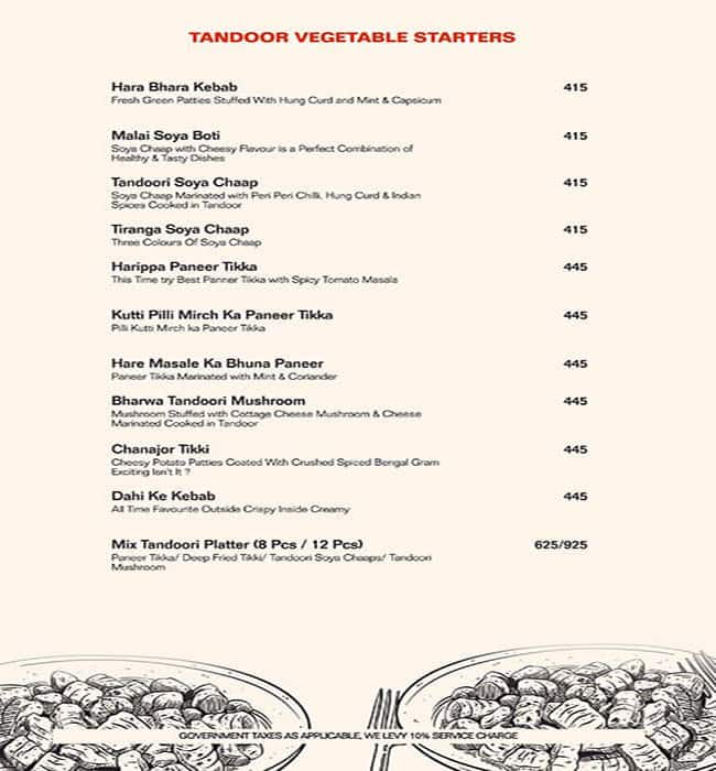 Menu of Noidawery, Sector 63, Noida