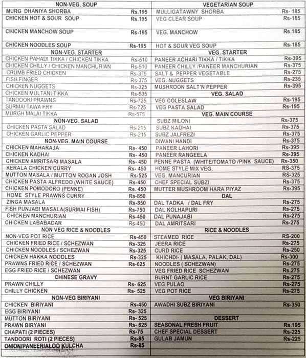 Menu of Coffeescape - Ramada, Vashi, Navi Mumbai