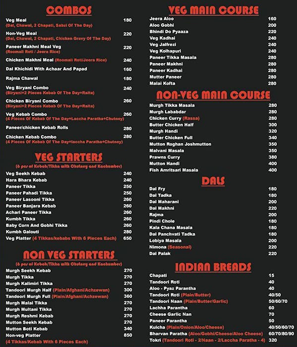Menu of The Kitchenette, Chakala, Mumbai