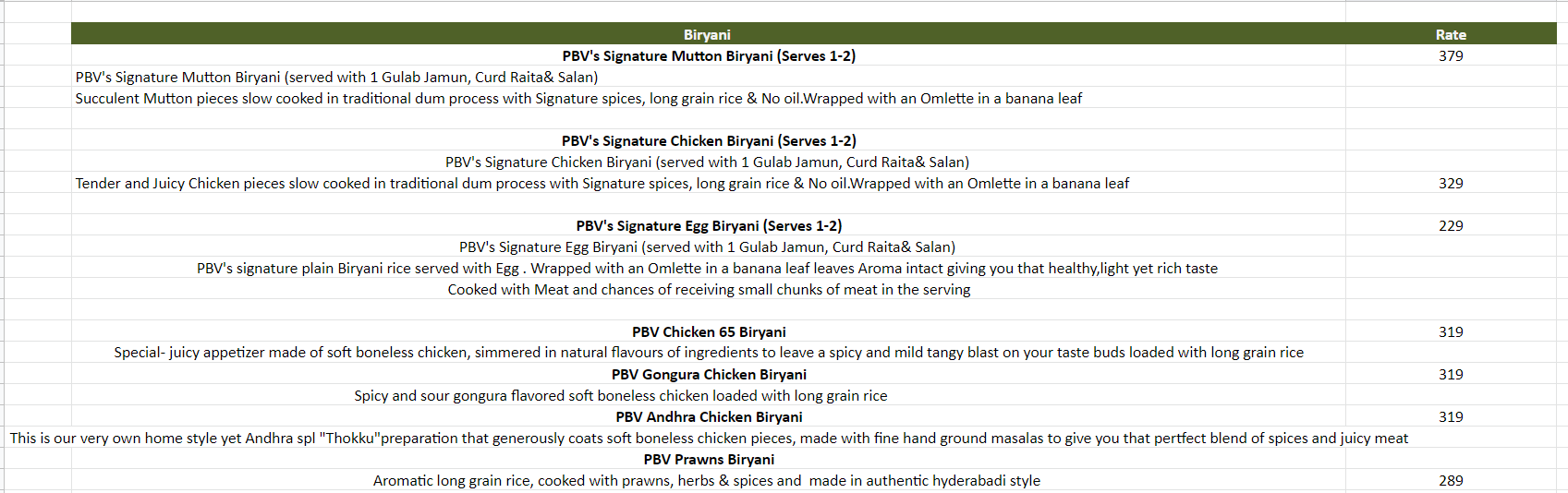 Menu at Potlam Biryani Vantillu, Chennai, 278