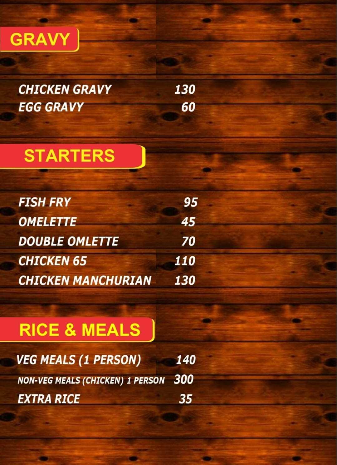 Menu of Nellore Specials, Adyar, Chennai